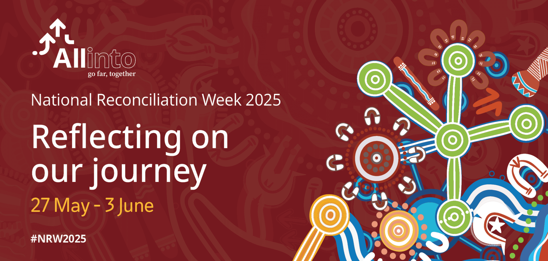 Disability, Aged Care & Mental Health Support Coordination | Allinto